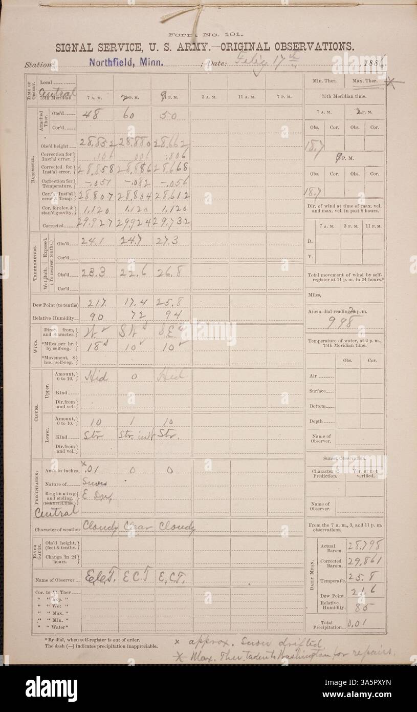The meteorological record of February 1886 at Carleton College tracks ...