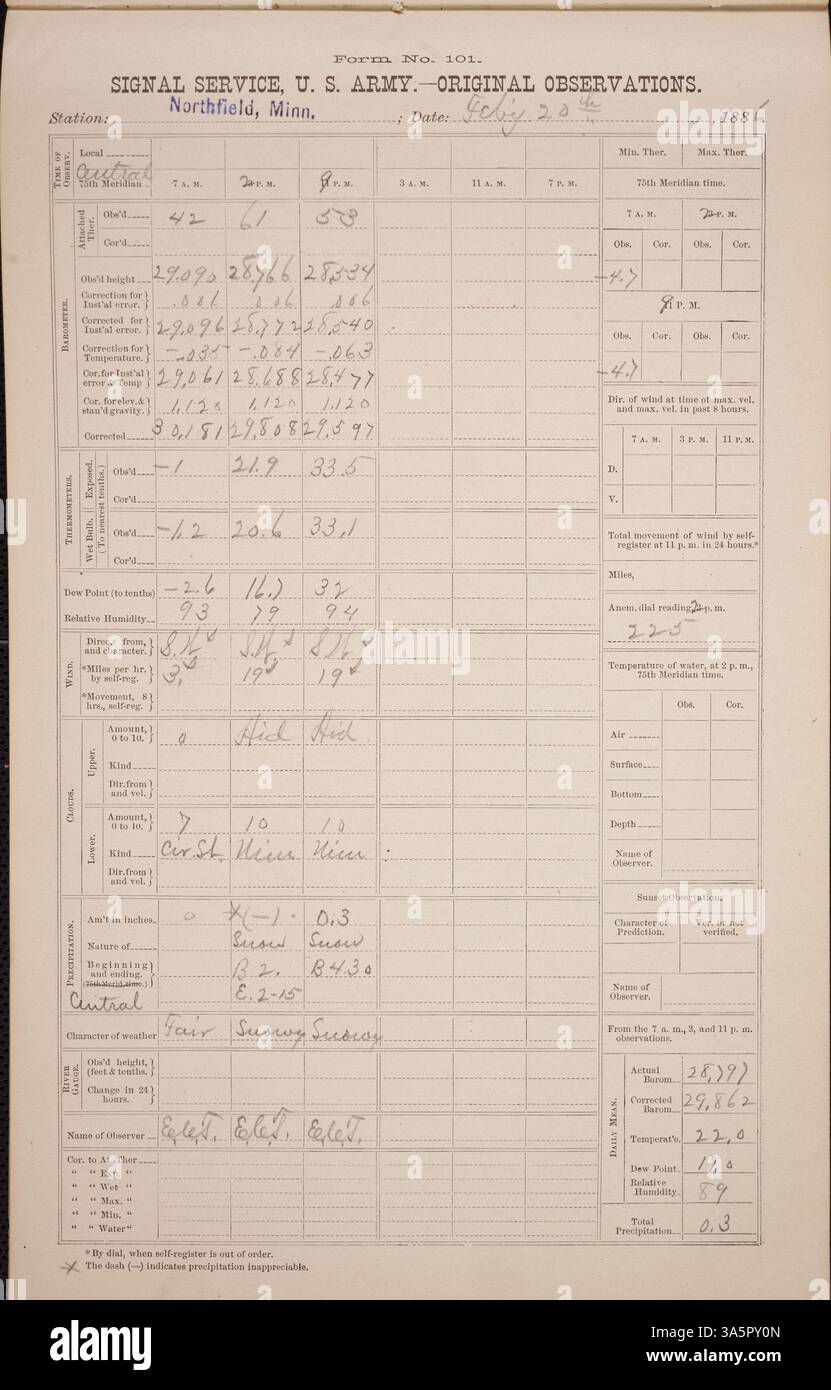 The meteorological record for February 1886 at Carleton College ...