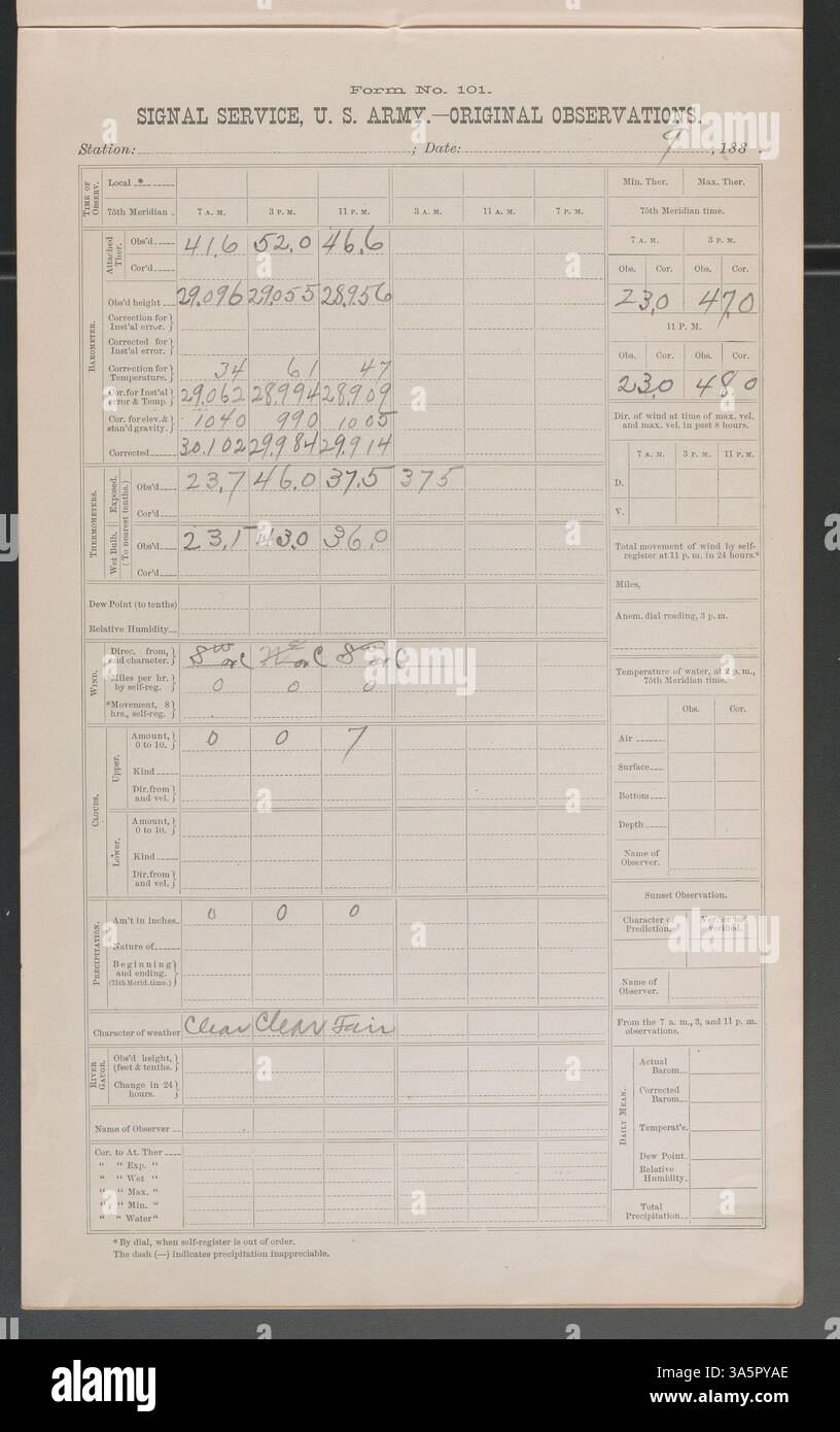 In November 1889, Carleton College documented daily weather data at ...