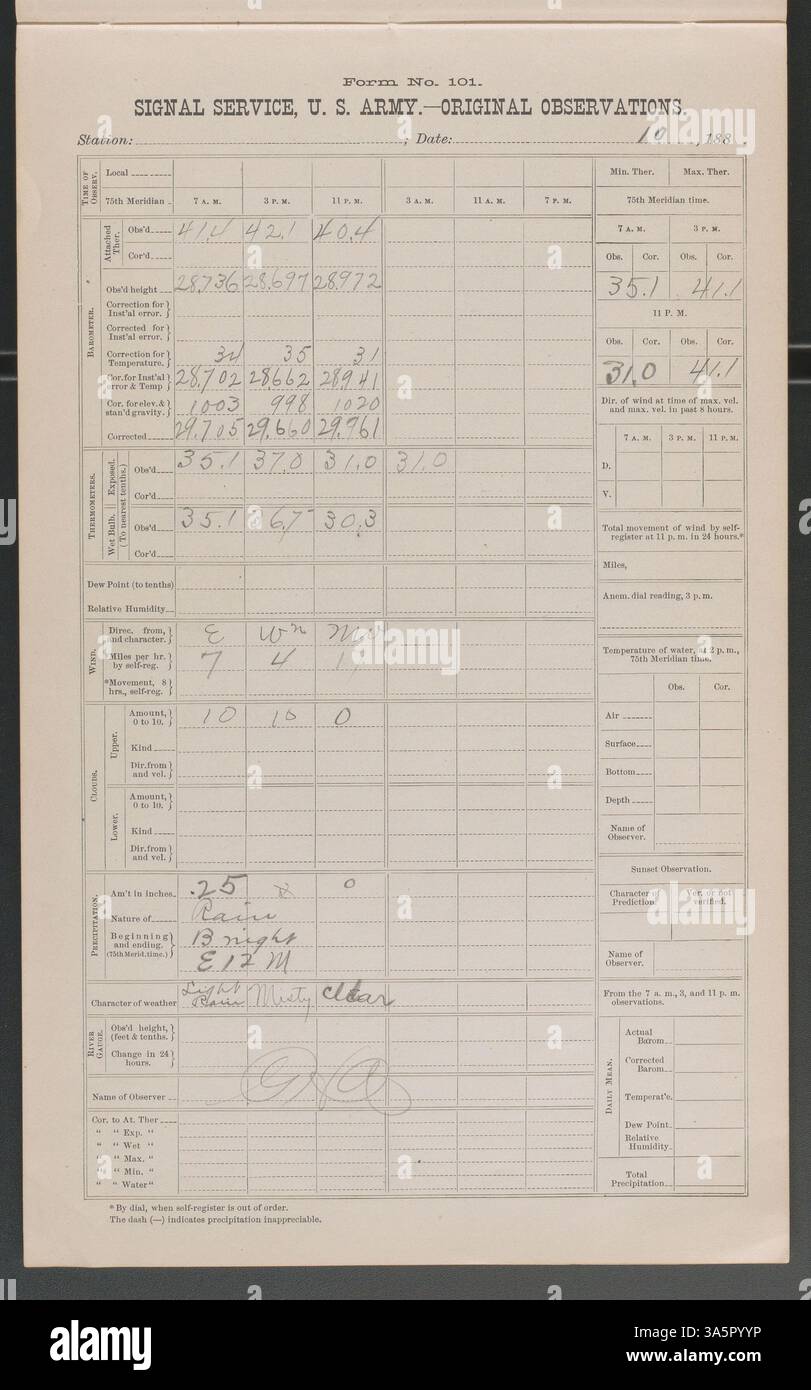 The Carleton College weather diaries from December 1889 provide ...