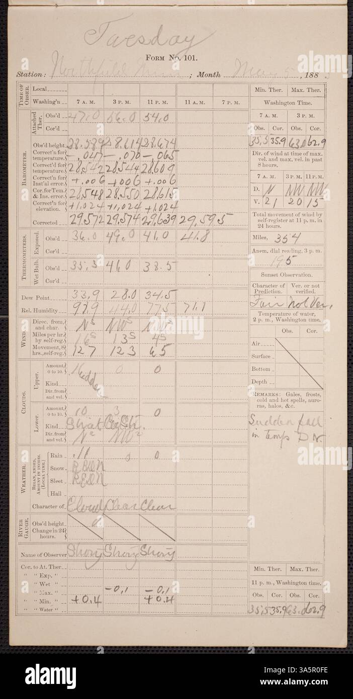 Using u s army signal services form 101 for the entries hi-res stock ...