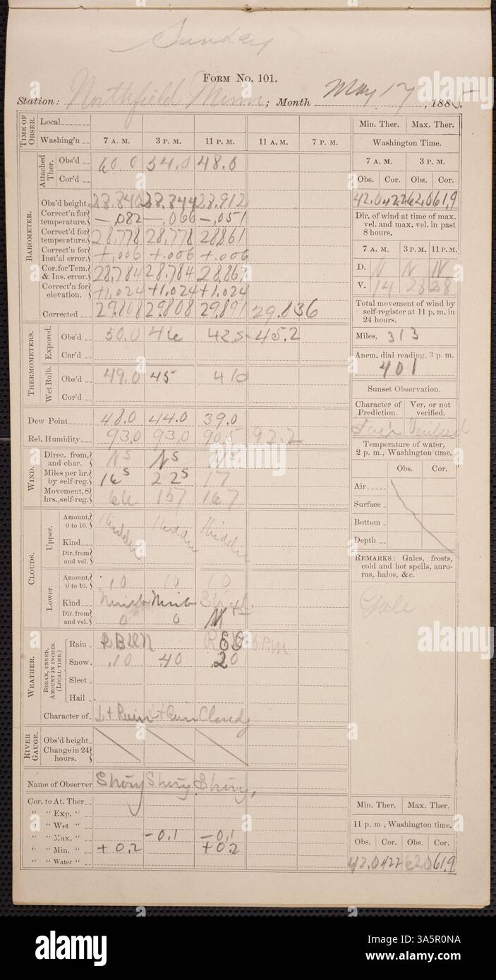 In May 1885, Carleton College documented weather data including ...