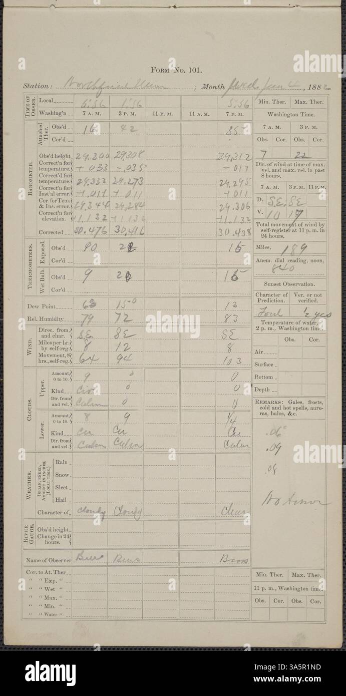 The Carleton College weather diaries from January 1882 contain records ...