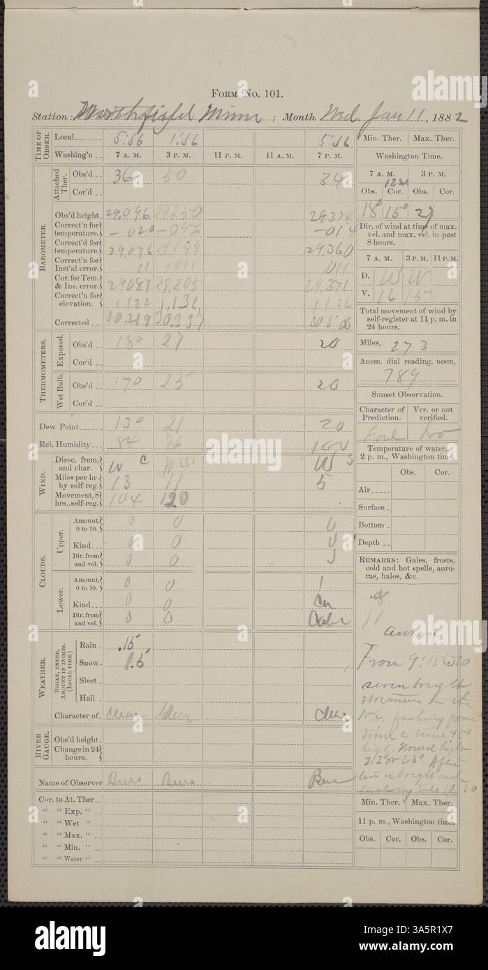 Carleton College's weather diaries from January 1882 feature data ...