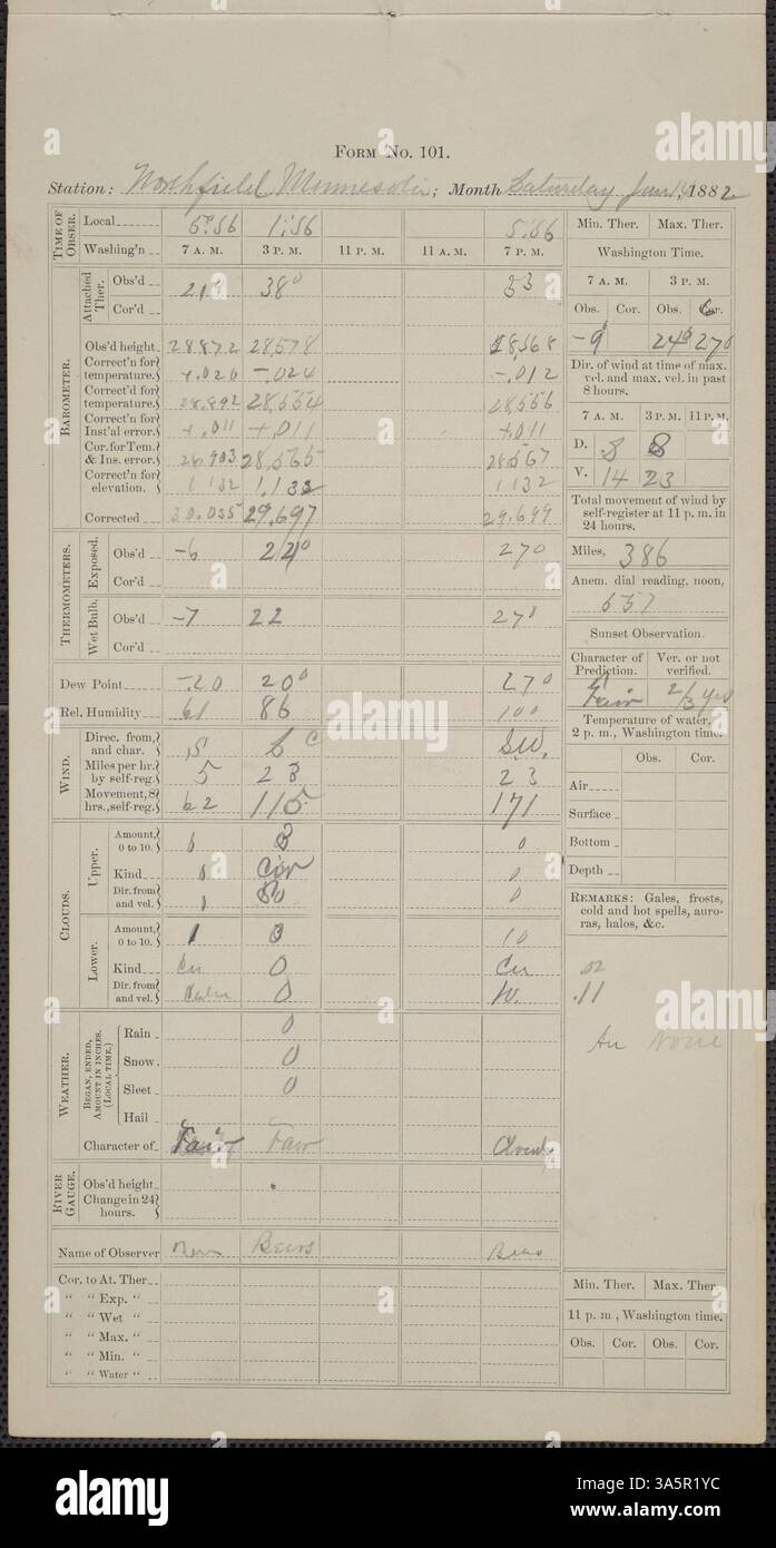 The Carleton College weather diaries from January 1882 include records ...