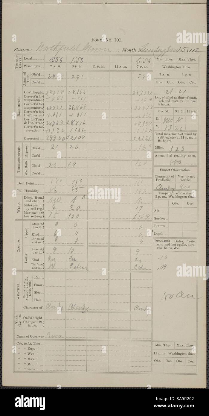 In January 1882, Carleton College maintained weather records using U.S ...