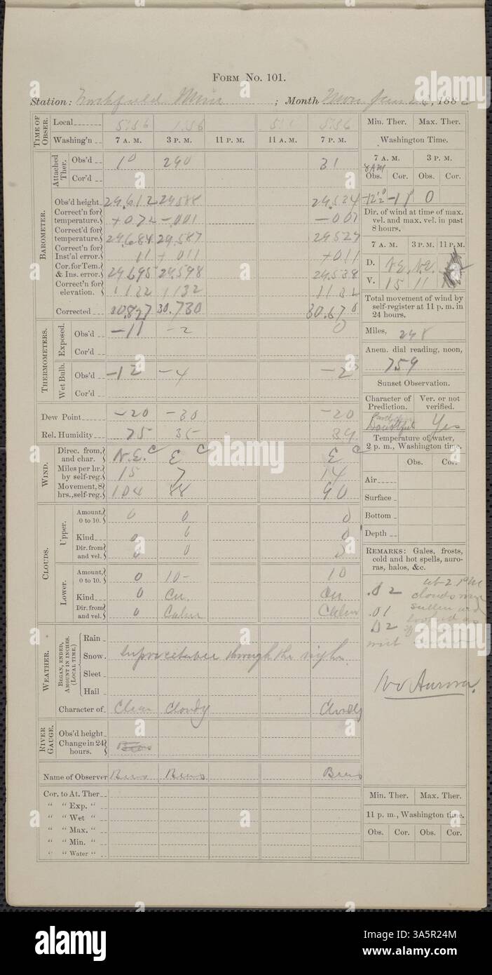 The weather diaries for January 1882 from Carleton College provide ...