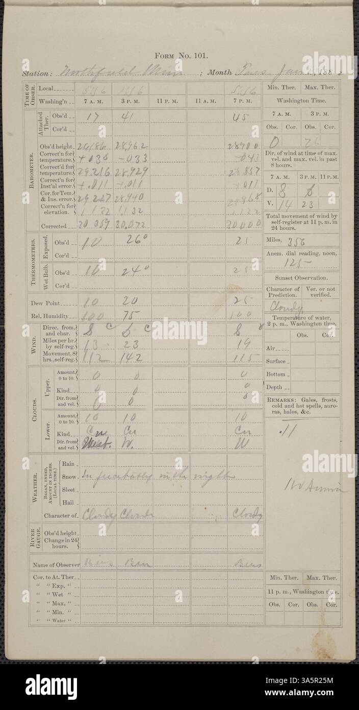 The Carleton College weather diaries from January 1882 document ...