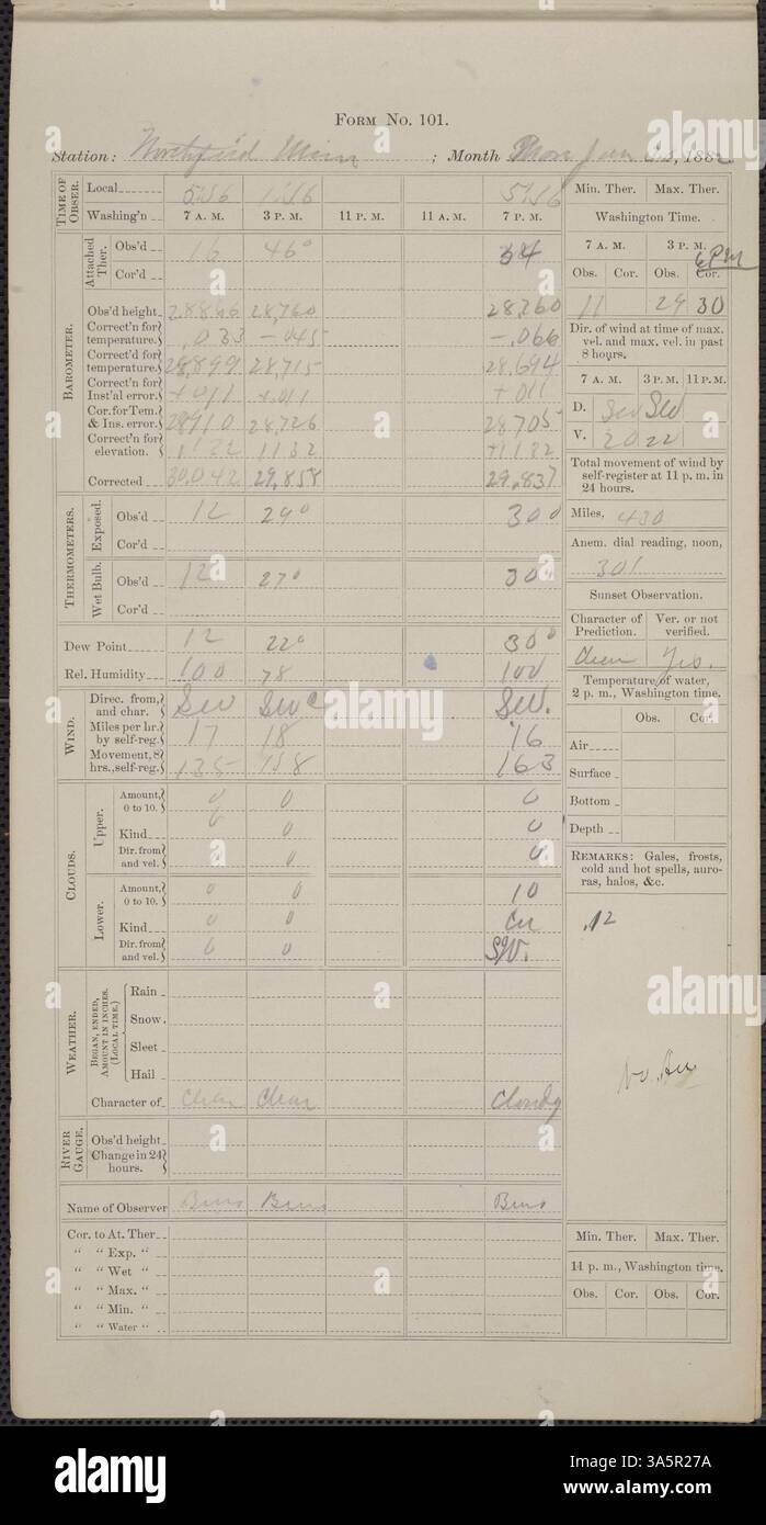 Carleton College weather diaries from January 1882 document temperature ...