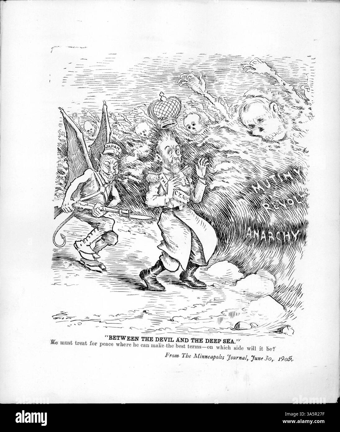 The image depicts Czar Nicholas facing a dilemma between the Japanese ...