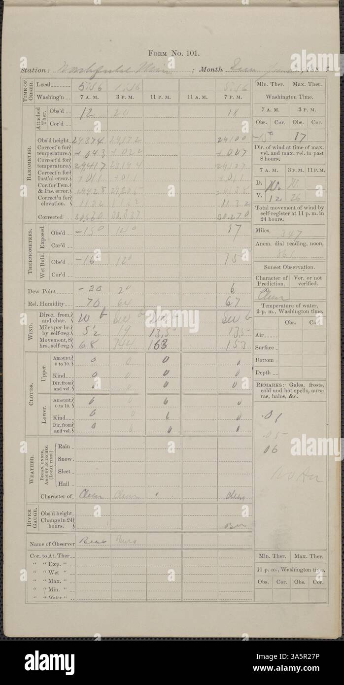 The weather diaries from January 1882 at Carleton College provide daily ...