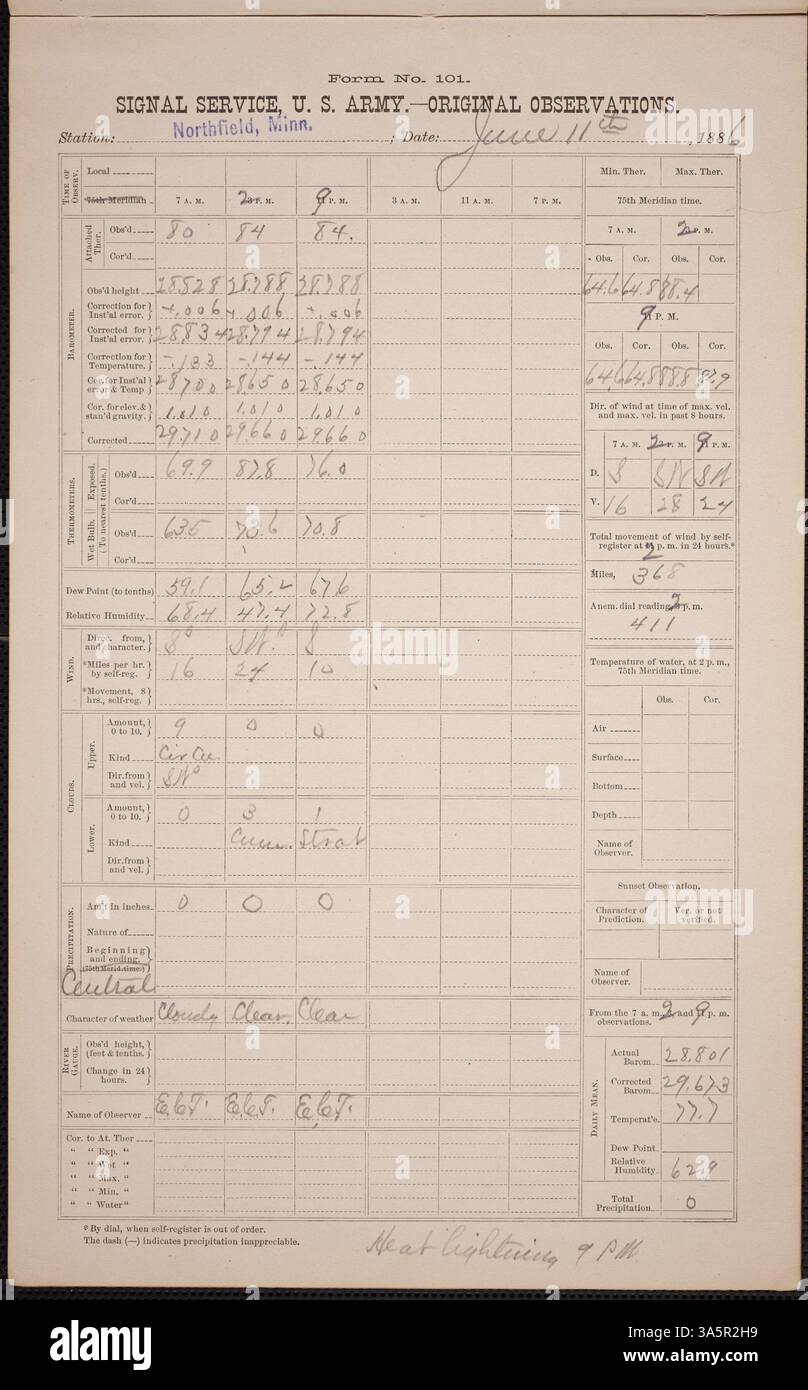 In June 1886, Carleton College weather diaries documented temperature ...