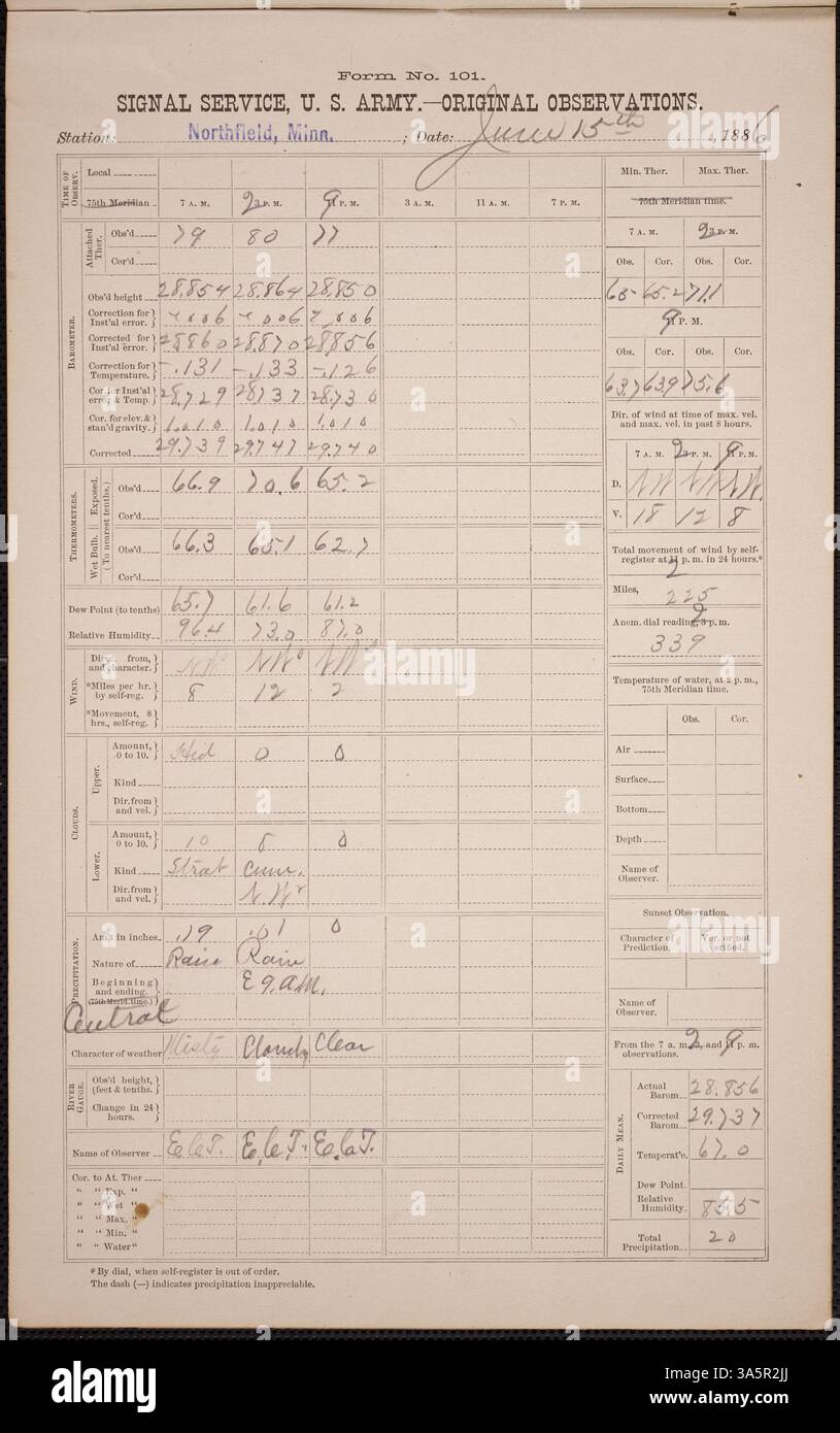 Carleton College’s weather diaries from June 1886 provide daily entries ...