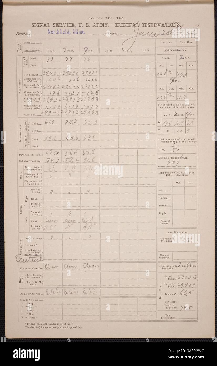 Carleton College weather diaries from June 1886 documented temperature ...