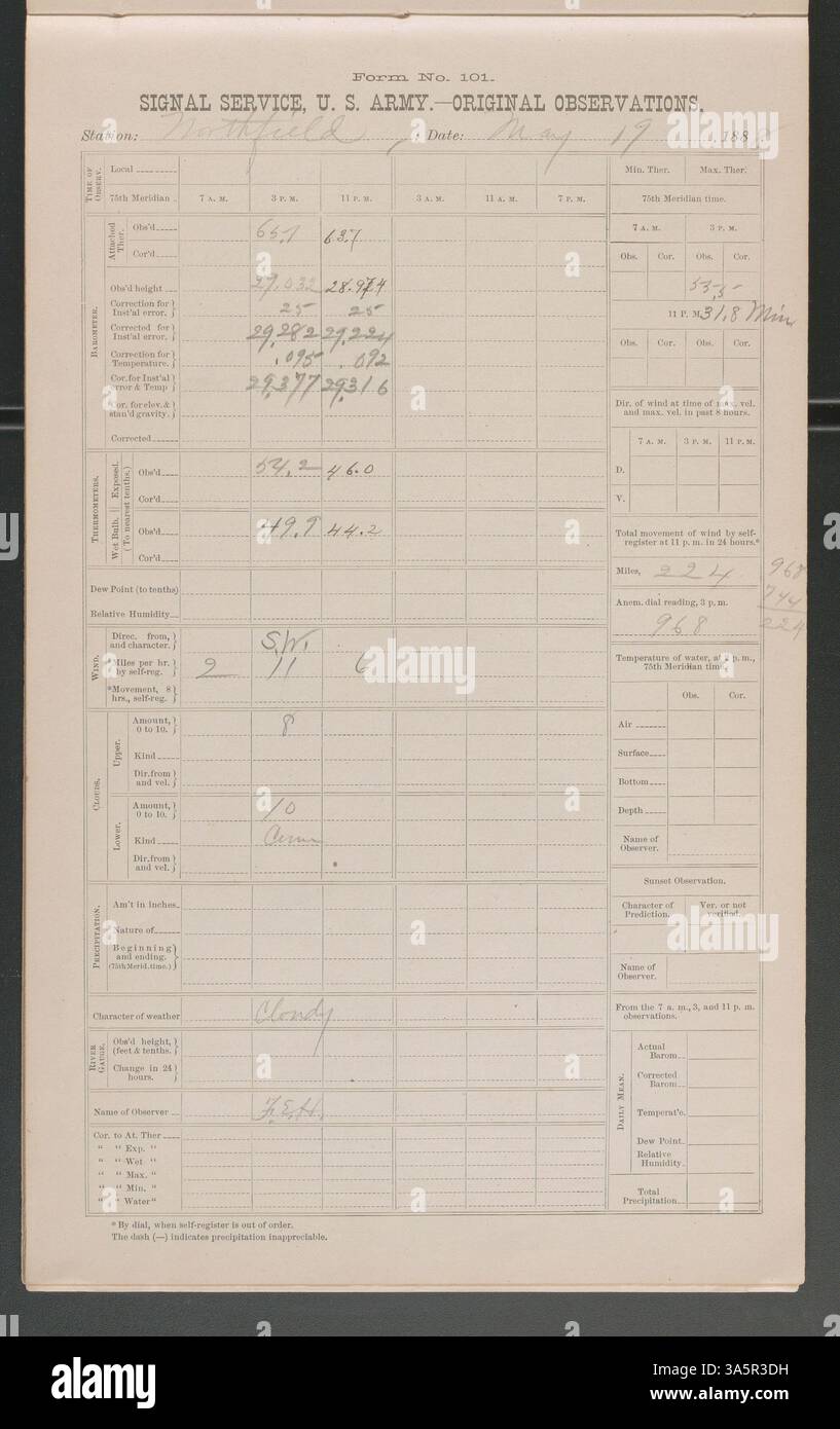 May 1888 weather records from Carleton College document temperature ...