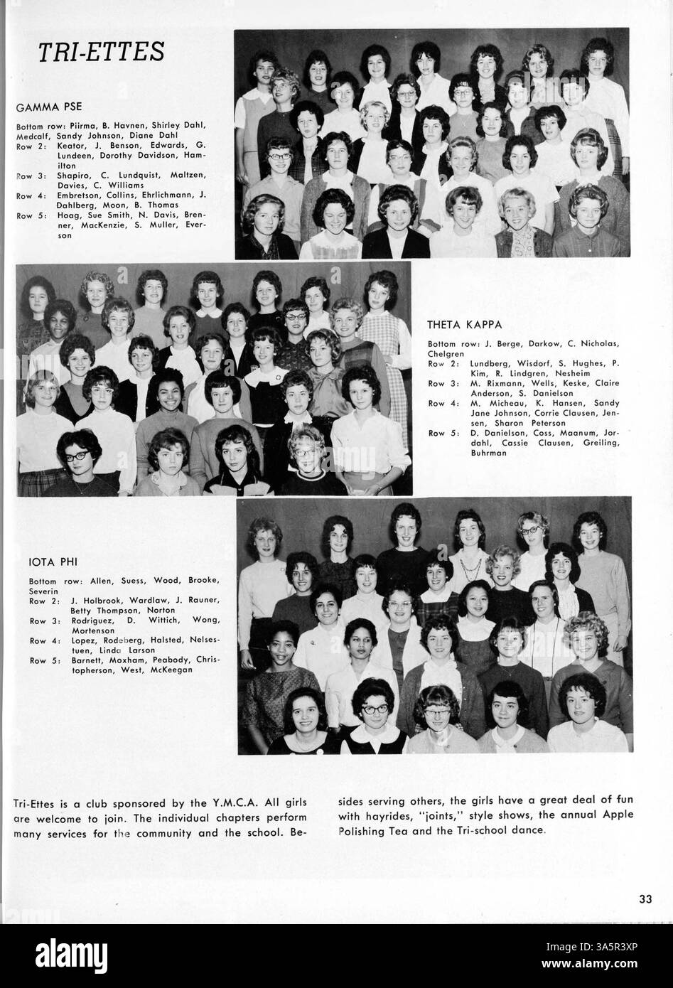 The Centralian 1961 yearbook highlights the achievements and activities ...