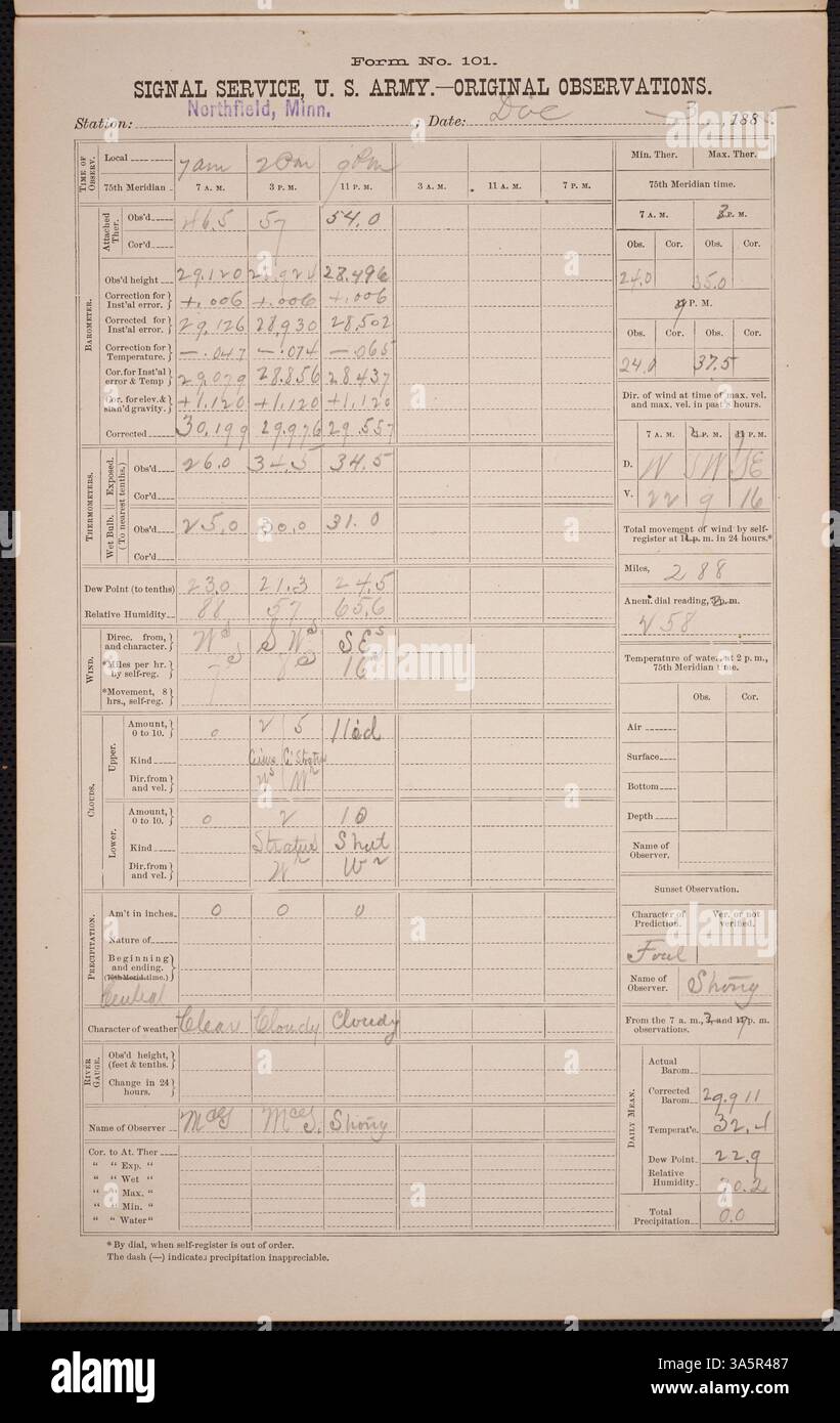 This record from December 1885 details the weather observations at ...