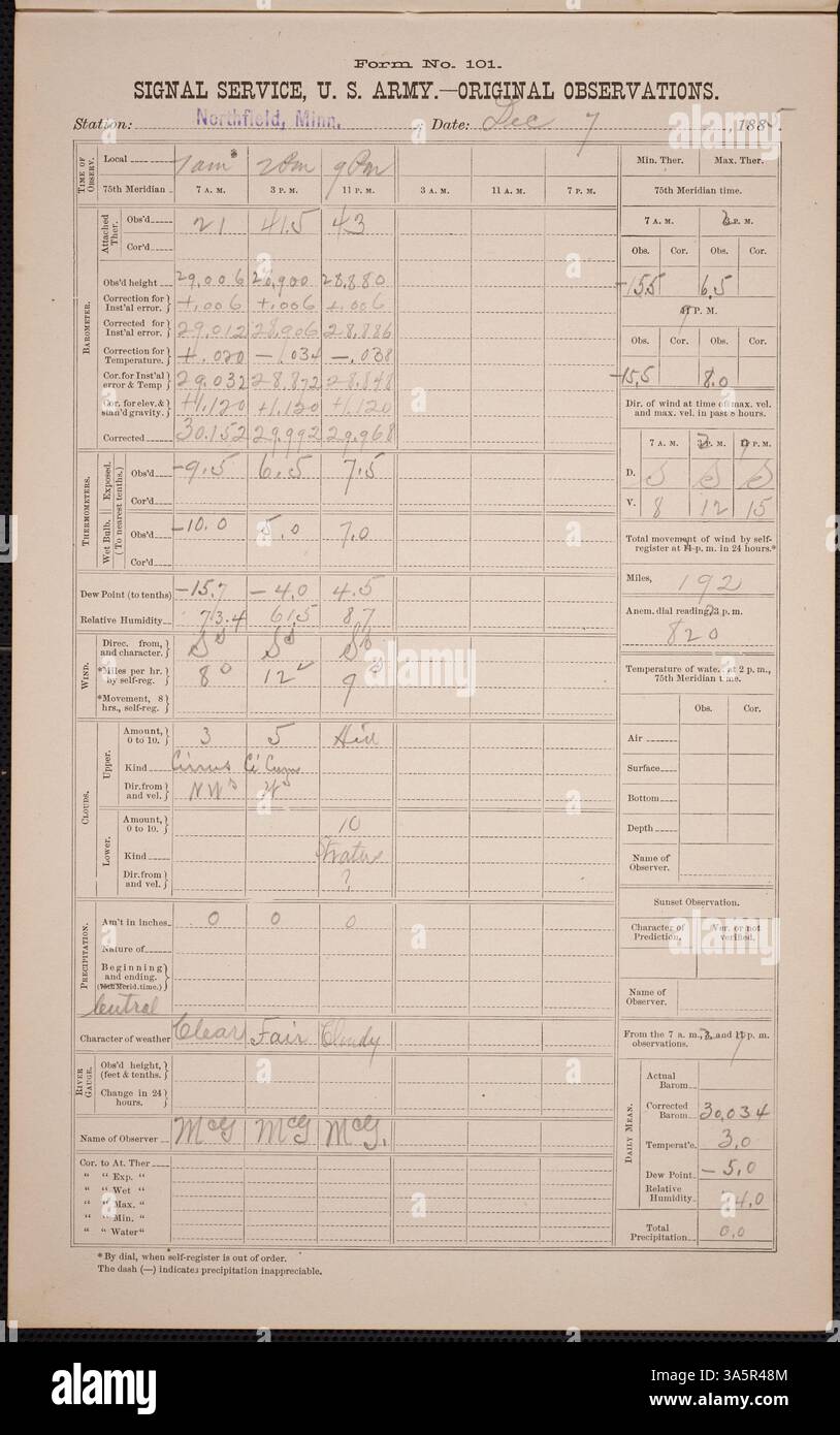The meteorological record from Carleton College’s December 1885 weather ...