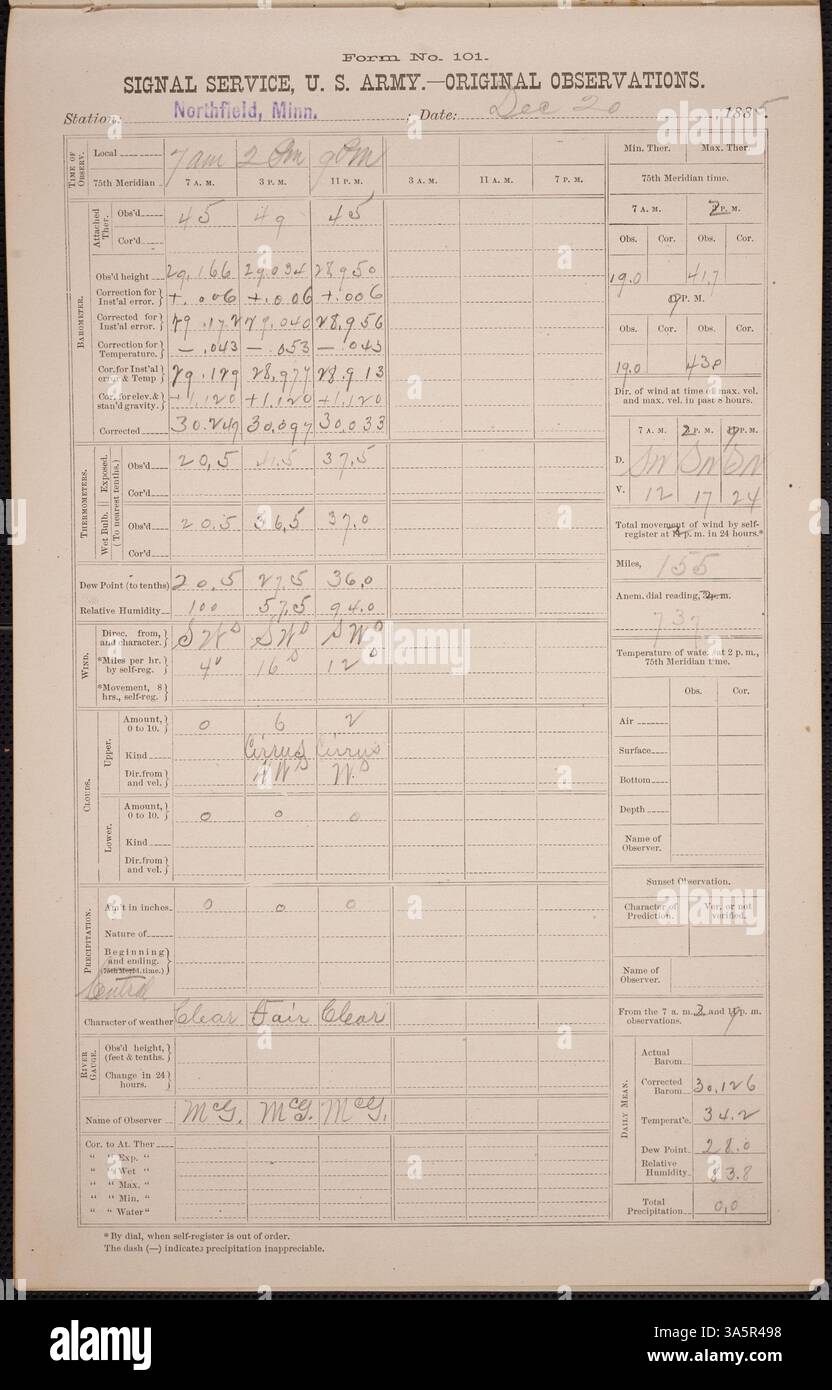 The December 1885 meteorological record from Carleton College includes ...