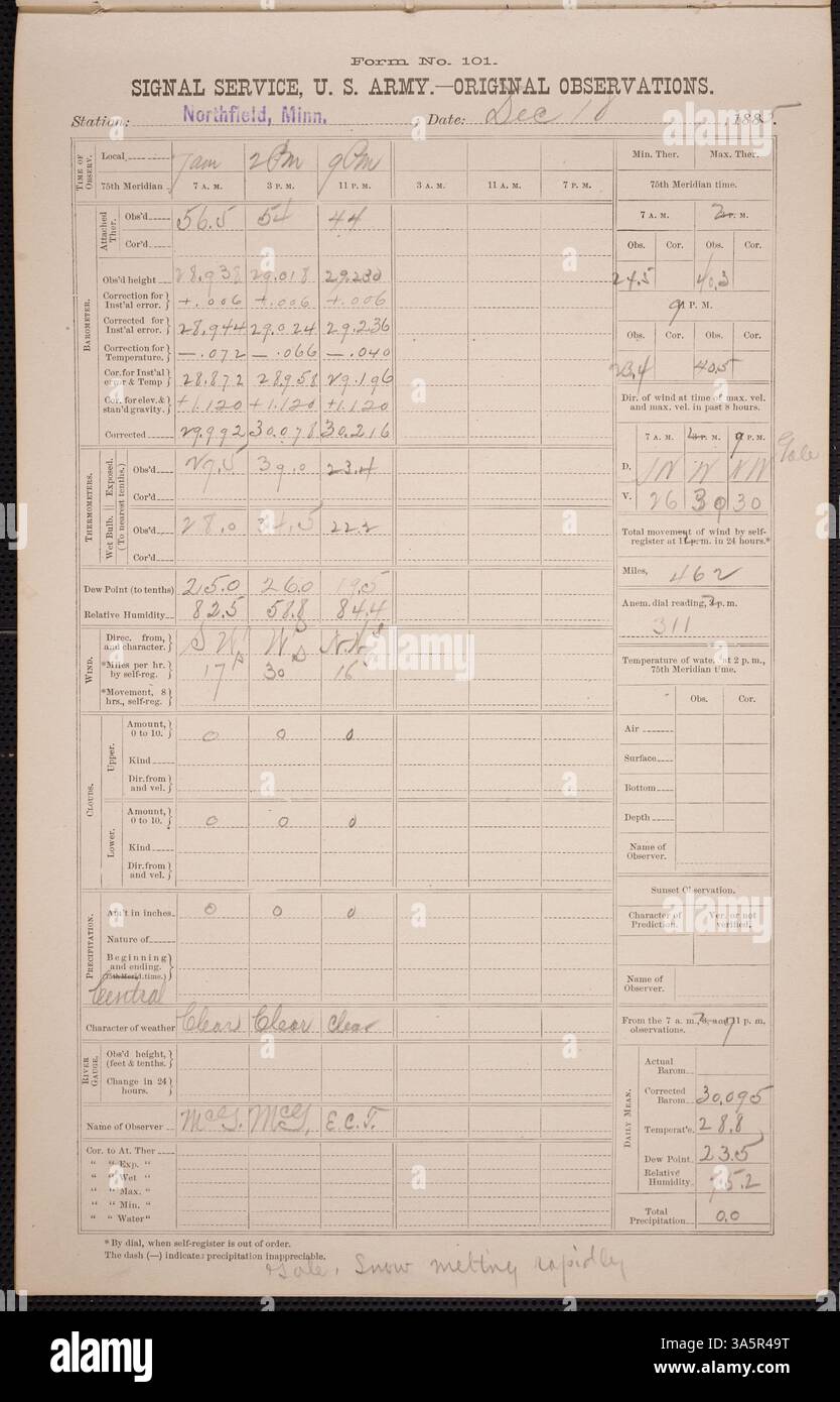 Carleton College’s meteorological record for December 1885 includes ...