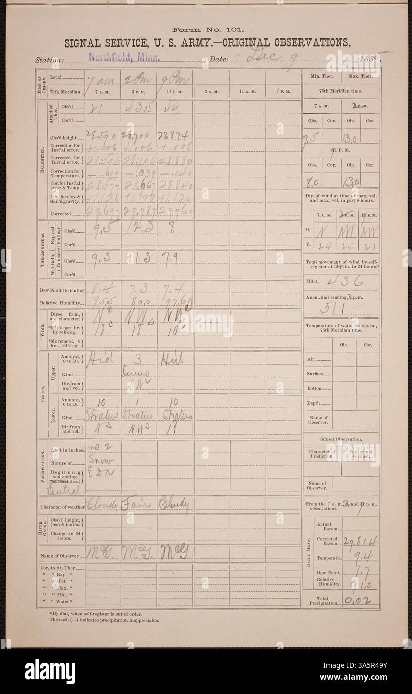 Carleton College's December 1885 meteorological record features ...