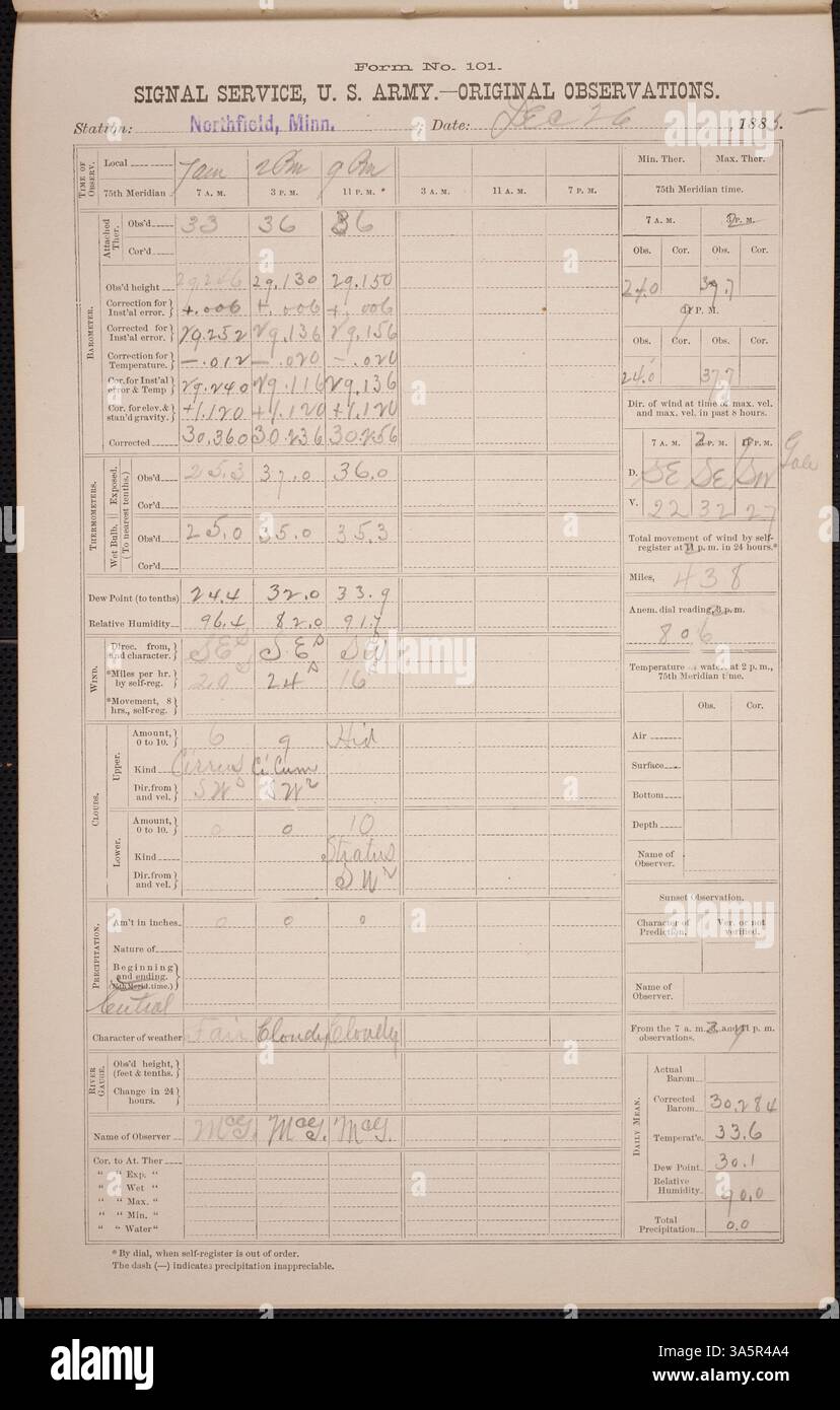 In December 1885, Carleton College documented weather conditions ...
