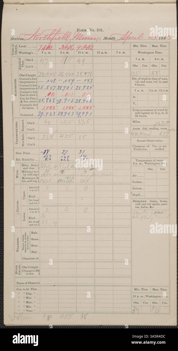 Carleton College's weather diaries from April 1883 document temperature ...