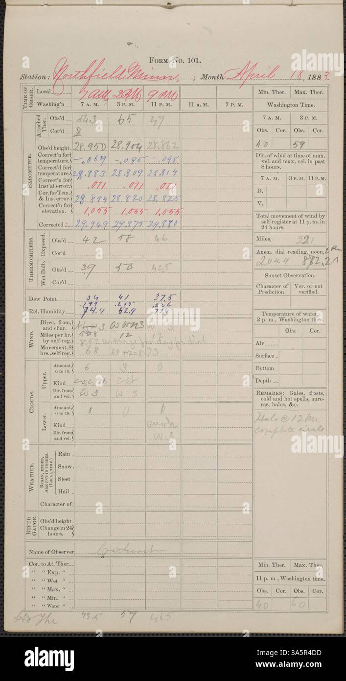 Carleton College weather diaries, created in April 1883, document ...