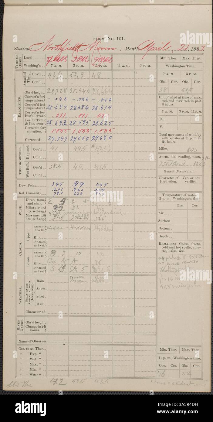The April 1883 weather records from Carleton College include ...