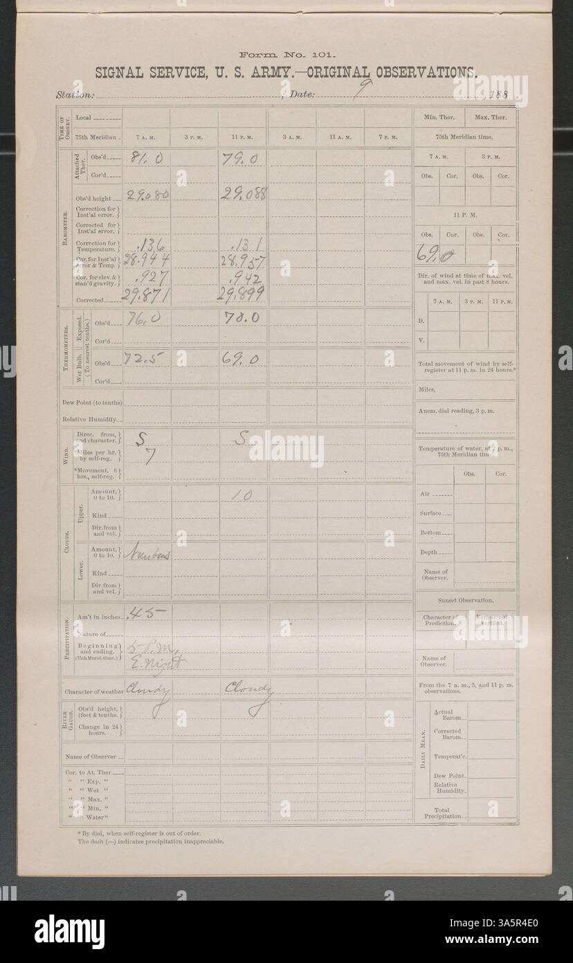 Carleton College’s July 1889 meteorological records include daily ...