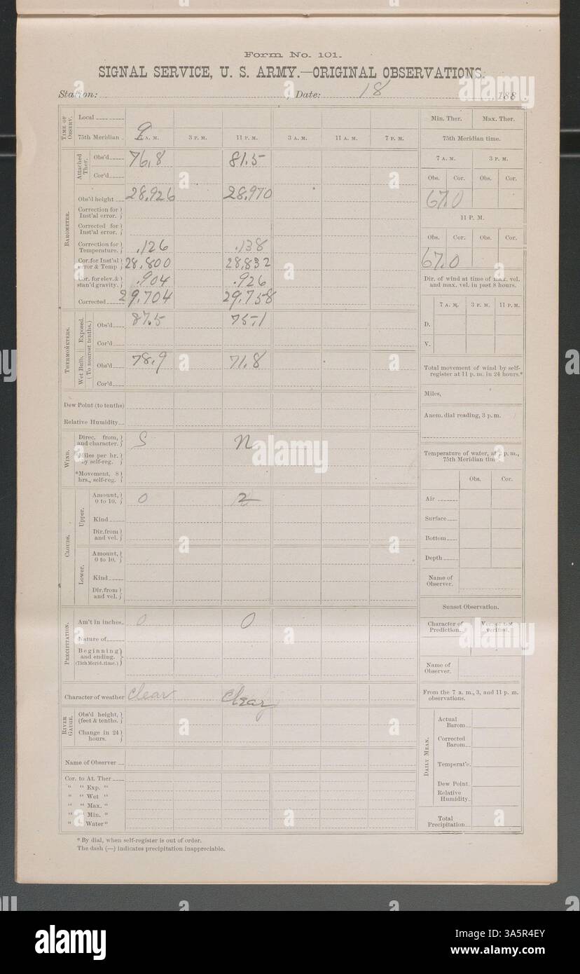 The weather records from Carleton College for July 1889 document daily ...