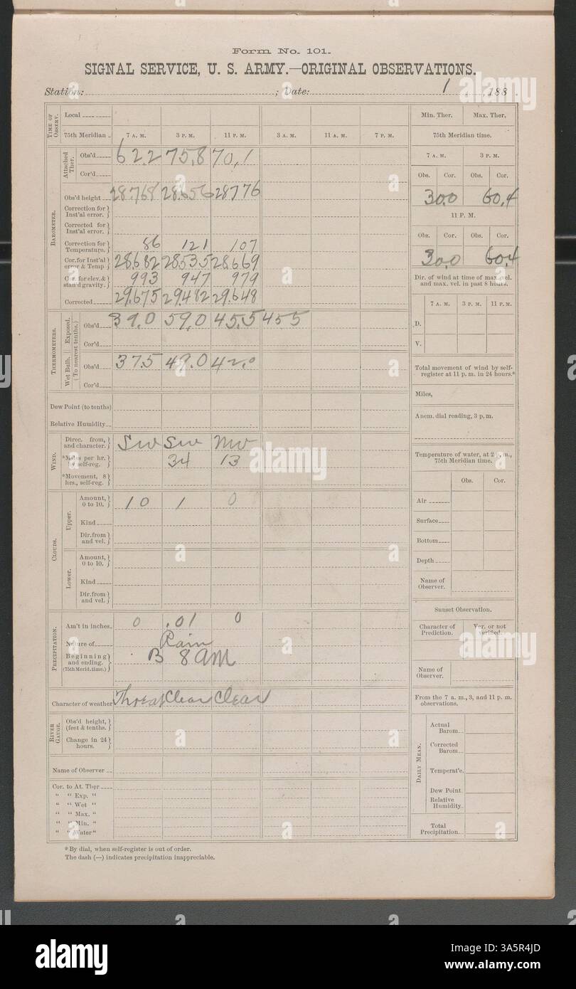 This weather record from April 1889 at Carleton College includes daily ...