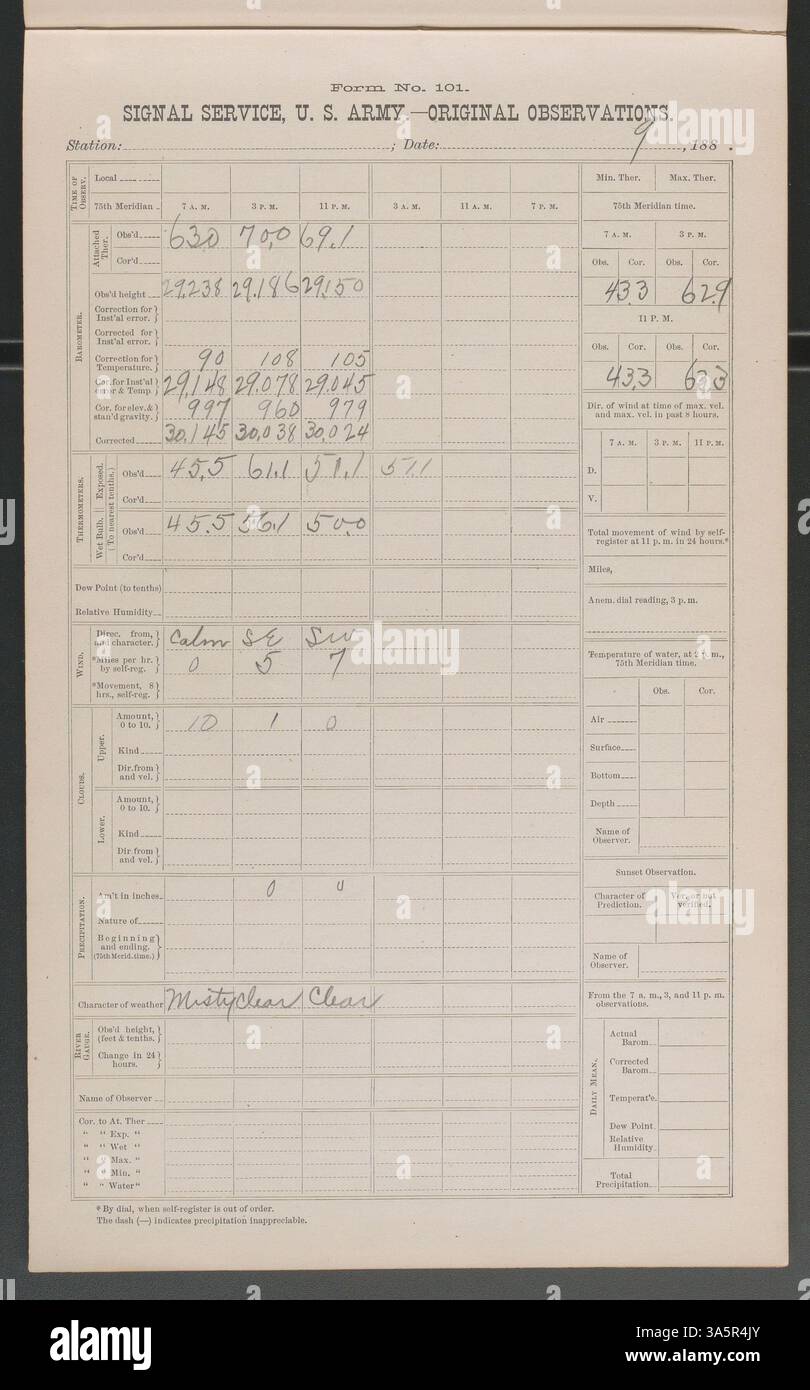 The weather records for April 1889 at Carleton College document daily ...