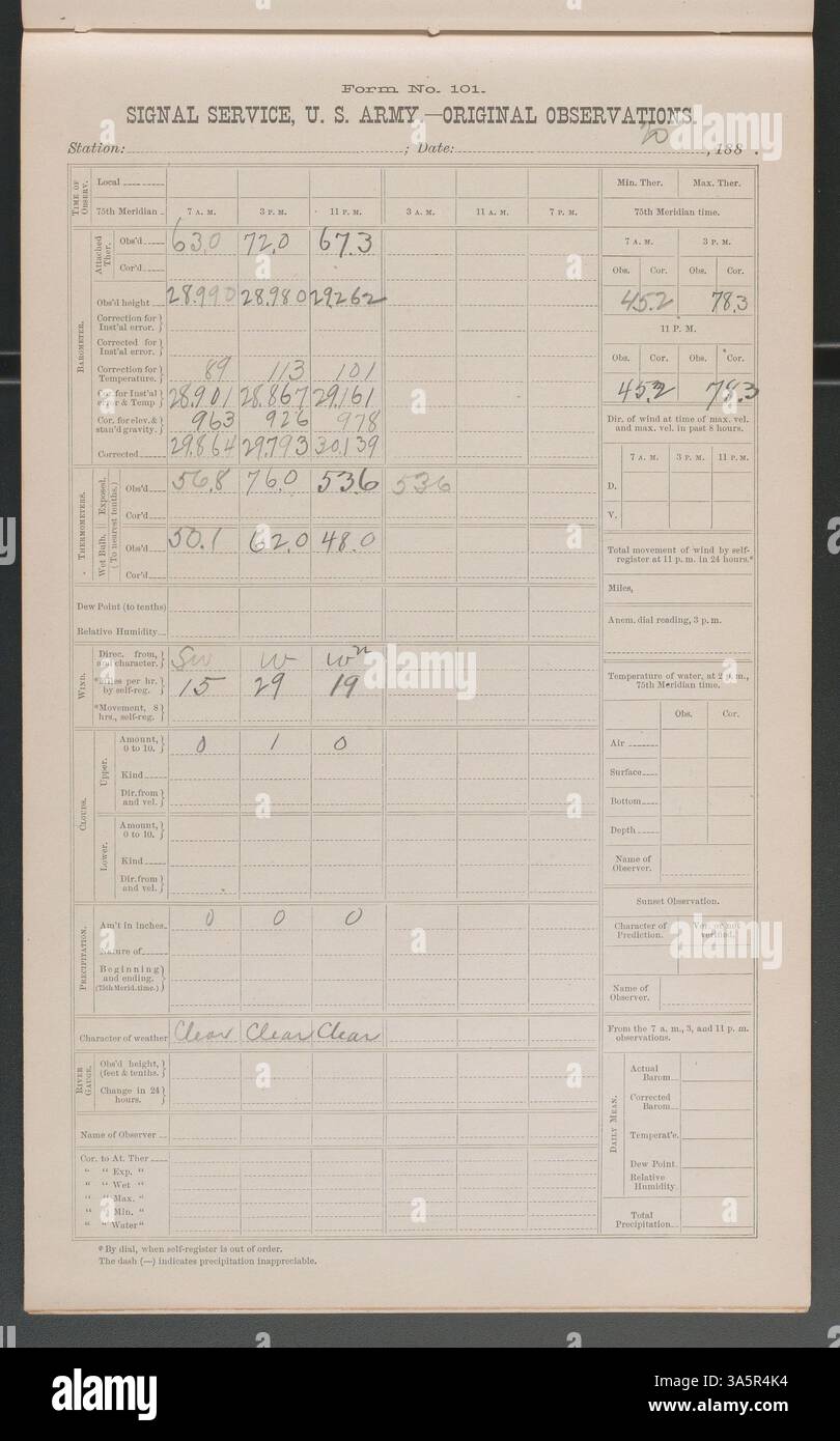 The April 1889 weather diaries from Carleton College document daily ...