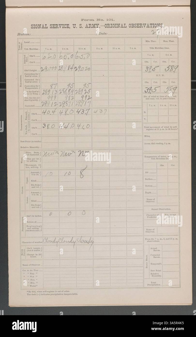 In April 1889, Carleton College weather diaries recorded daily ...