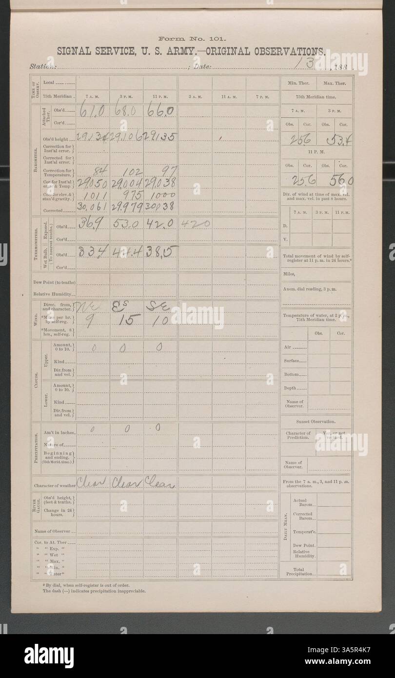 In April 1889, Carleton College maintained weather diaries with daily ...