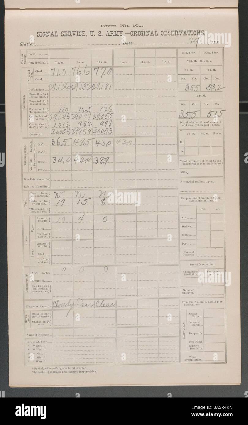 The Carleton College weather diaries from April 1889 contain detailed ...