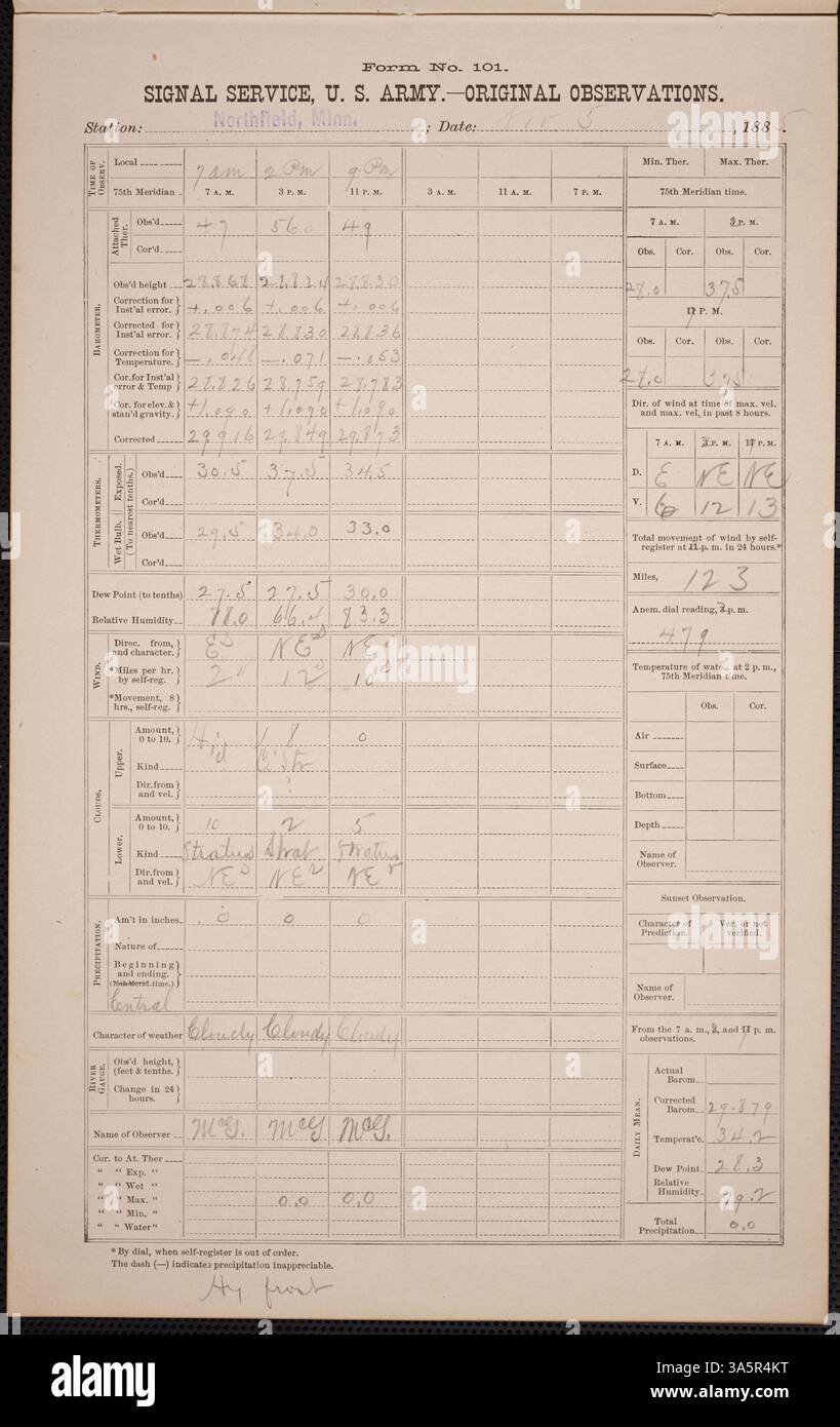 The Carleton College weather diaries for November 1885 contain daily ...