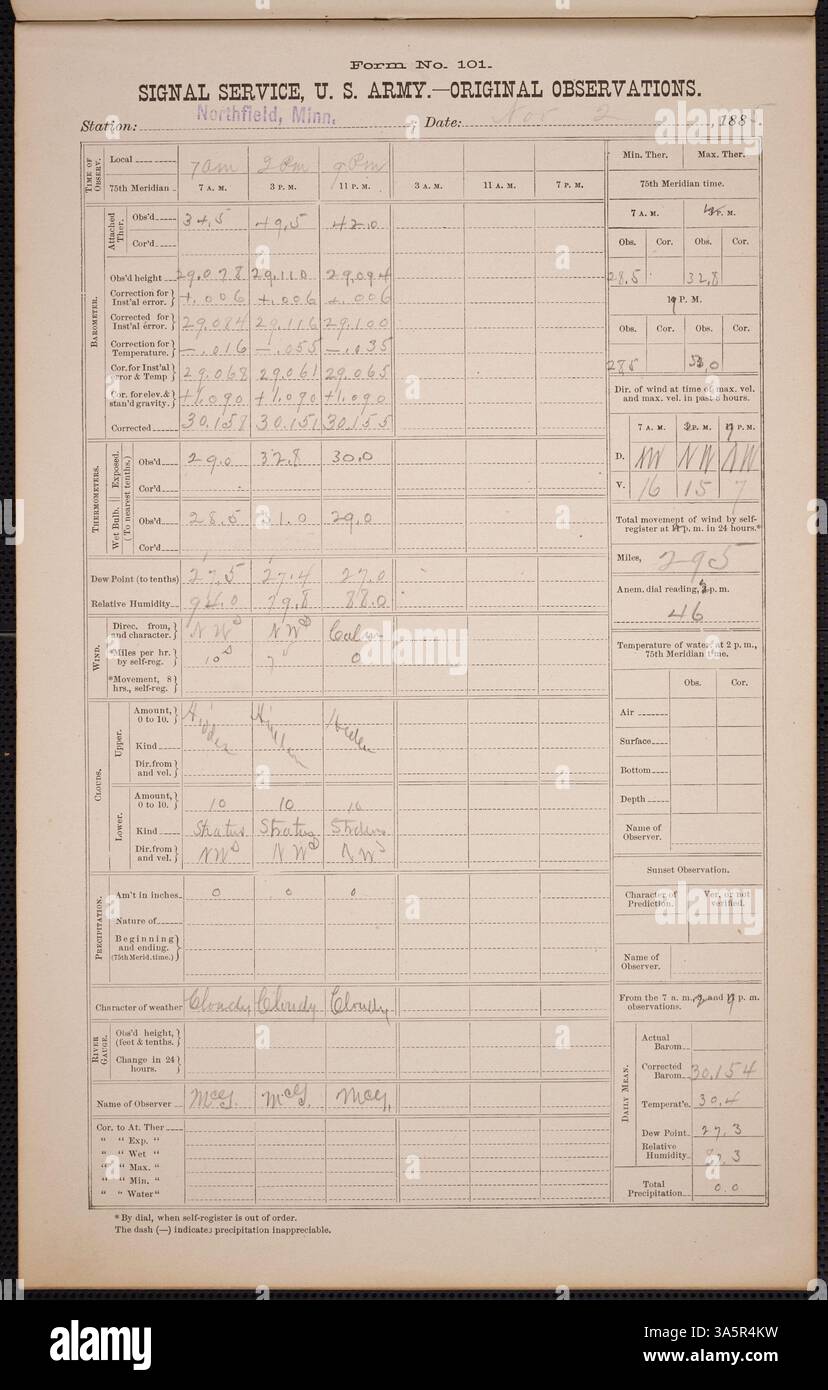 The Carleton College weather diaries from November 1885 include daily ...