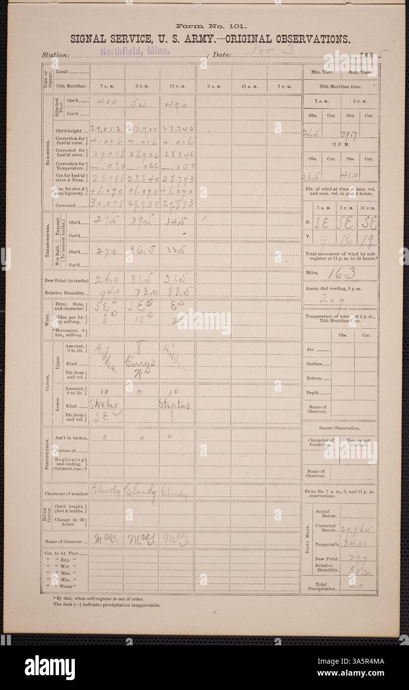 Carleton College weather diaries from November 1885 document daily ...