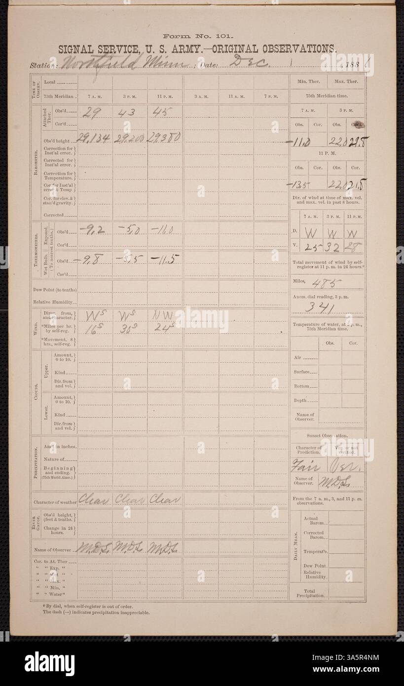 Carleton College weather diaries from December 1886 contain daily ...