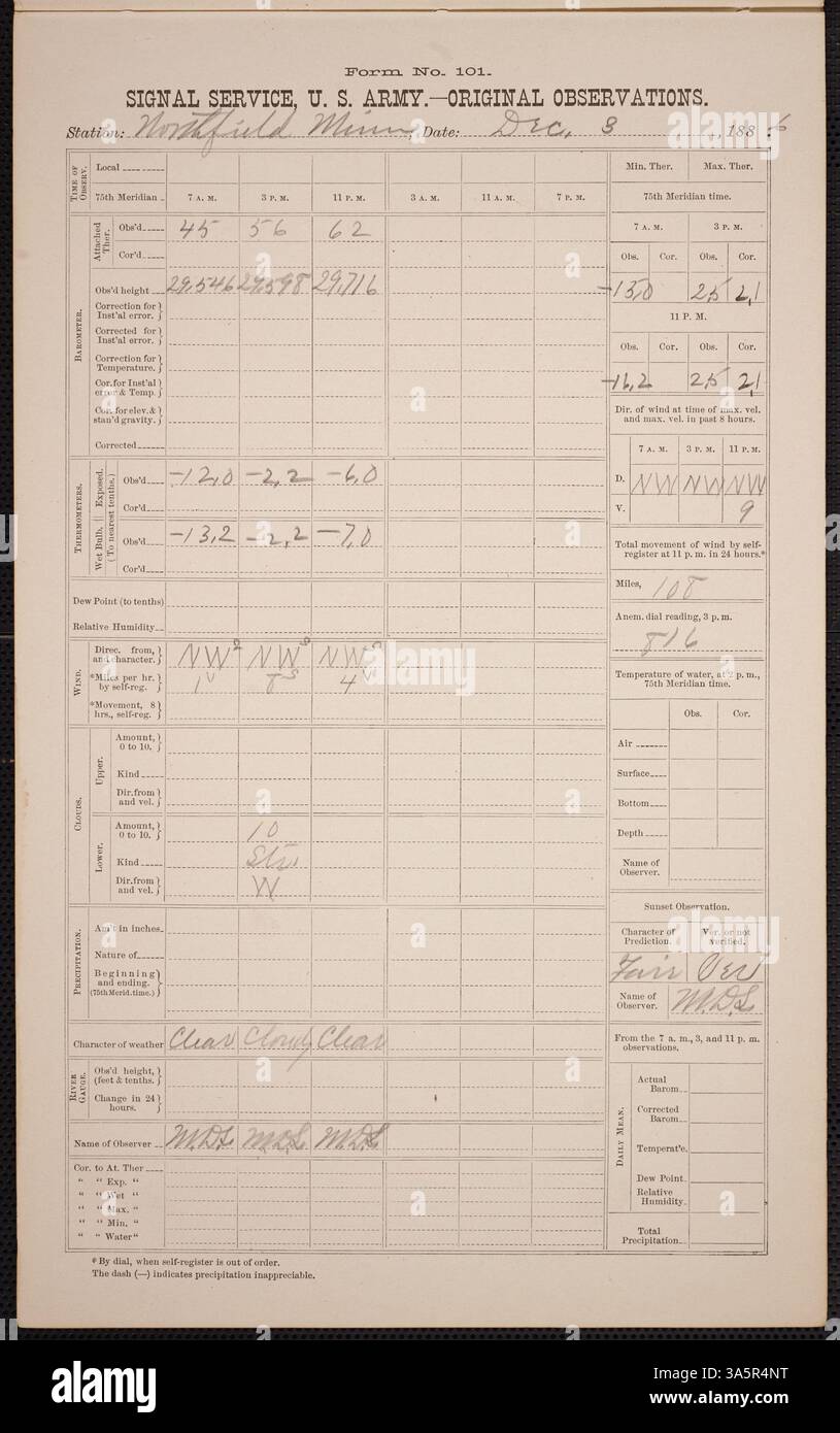 The Carleton College weather diaries from December 1886 document daily ...