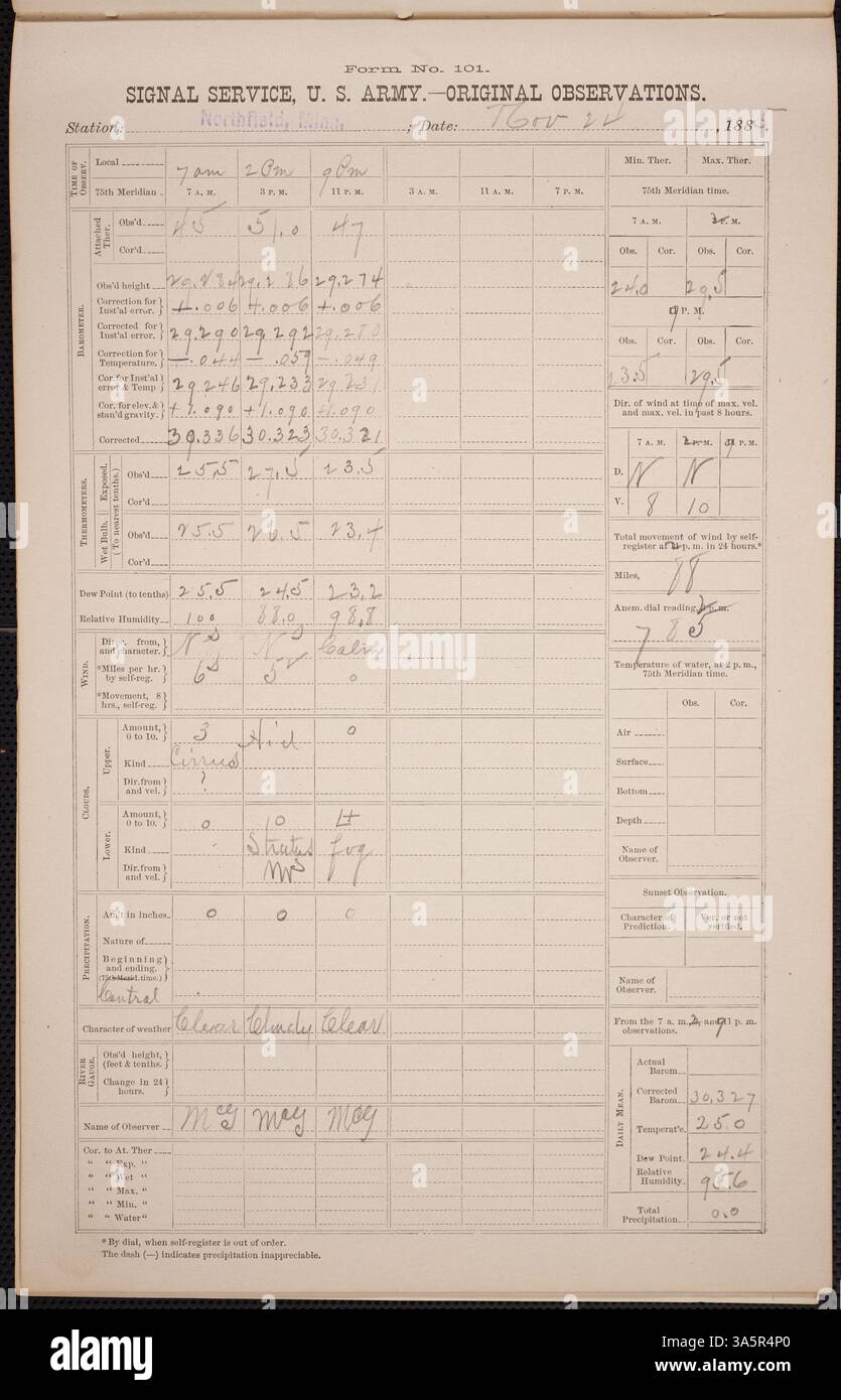 The Carleton College weather diaries for November 1885 record daily ...
