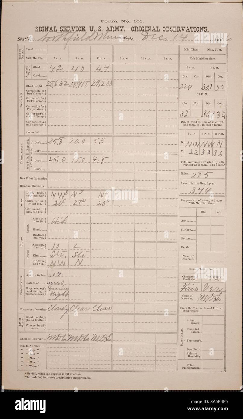 The Carleton College weather diaries from December 1886 include daily ...
