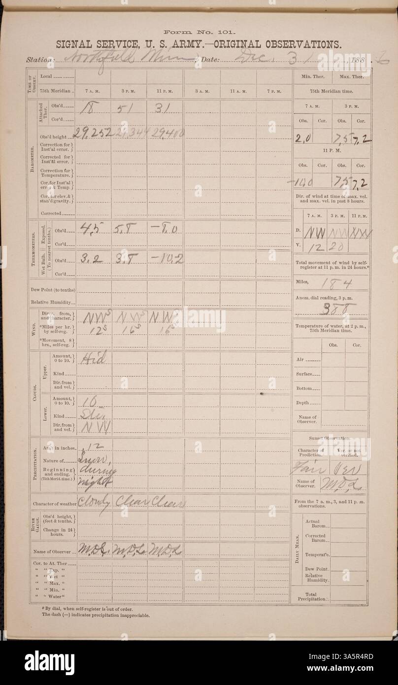 In December 1886, Carleton College weather diaries recorded temperature ...