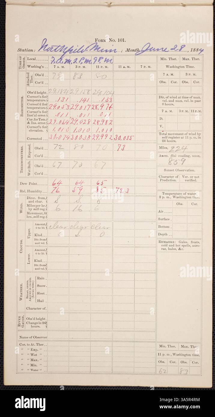 The Carleton College weather diaries from June 1884 document daily ...