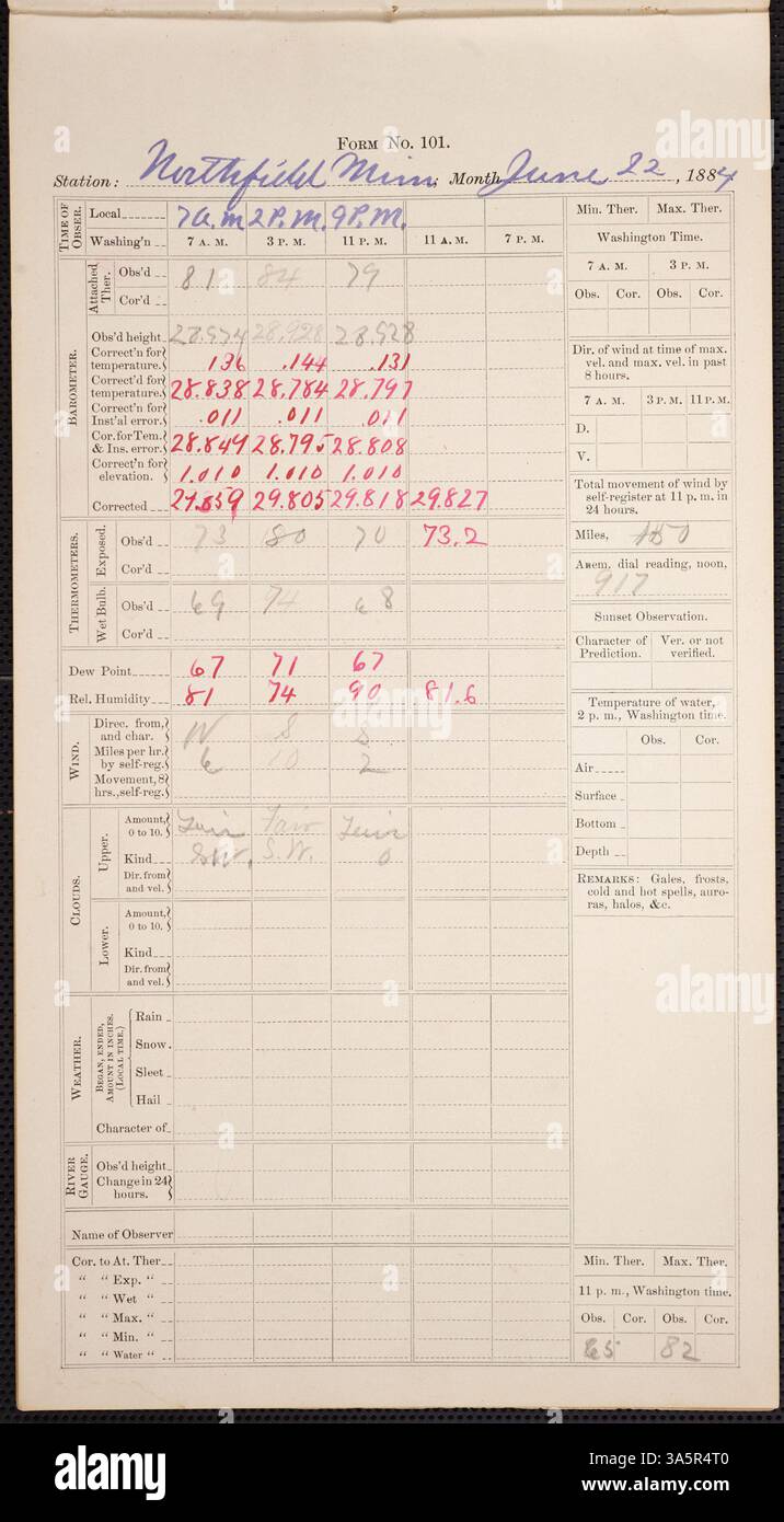 The Carleton College weather diaries from June 1884 feature daily ...