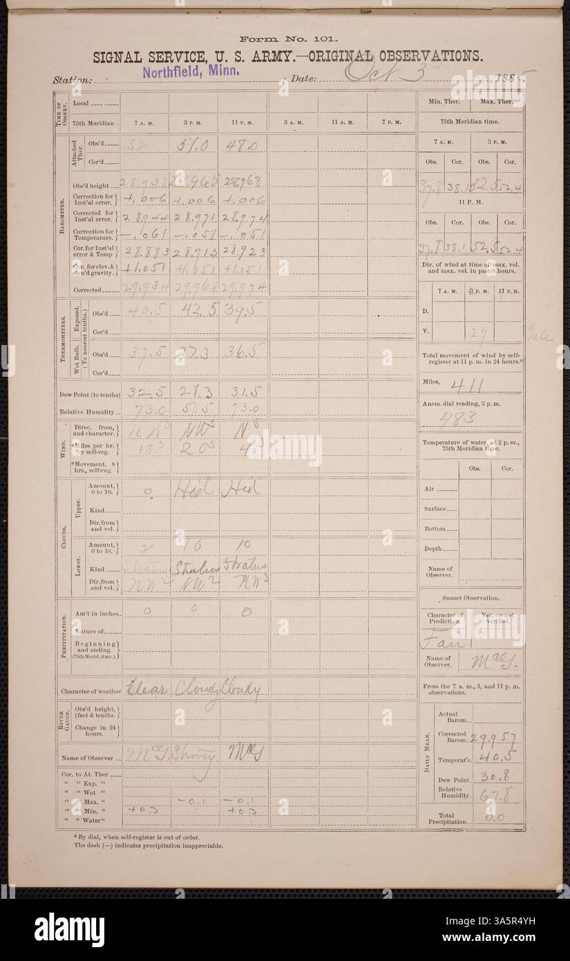 In October 1885, Carleton College used U.S. Army Signal Service Form ...