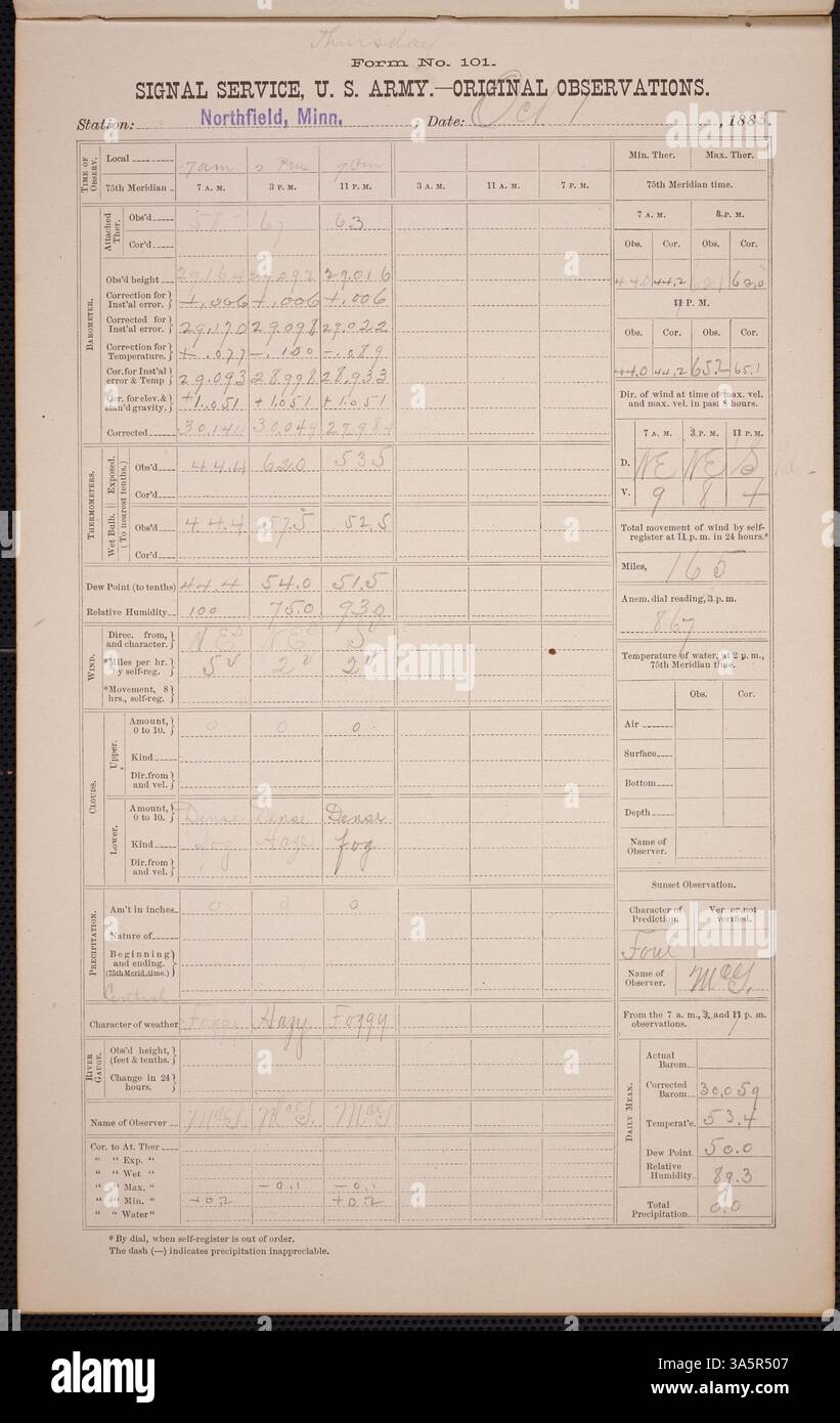 The meteorological record for October 1885 from Carleton College ...