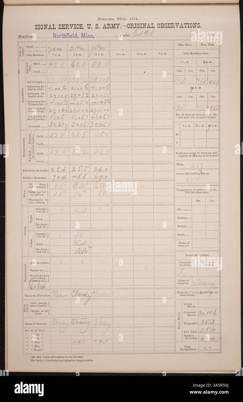 The meteorological records from October 1885 at Carleton College ...